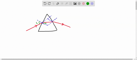 Draw a neat labelled of refraction of light through...