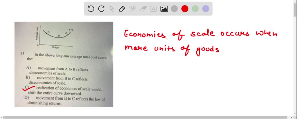SOLVED: Q5. Explain the following methods of pricing transmission ...