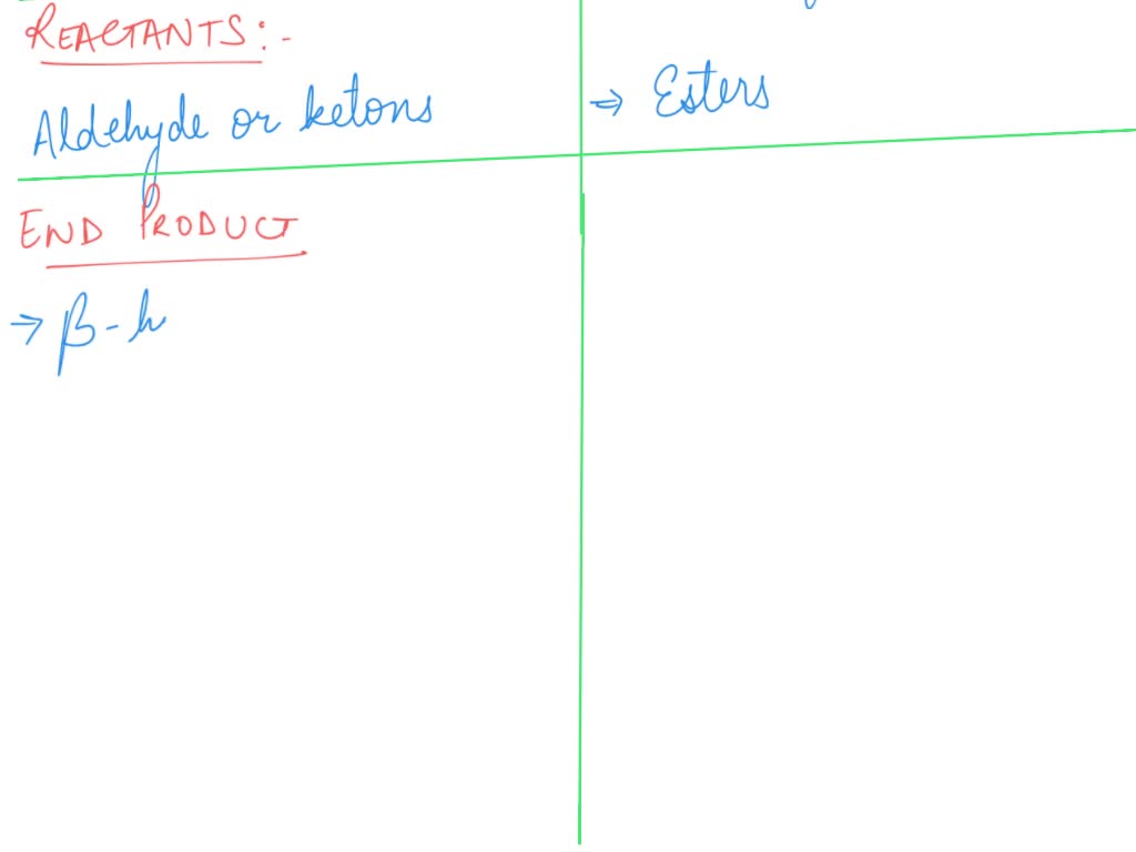 SOLVED: Q.2: Differentiate between Claisen and Aldol Condensation ... SOLVED: Q.2: Differentiate between Claisen and Aldol Condensation ...