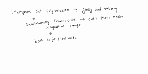3. Polystyrene and polybutadiene are glassy and rubbery,...