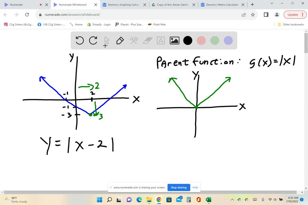 Solved 26 The Following Graph Is The Result Of Applying A Sequence Of Transformations To The