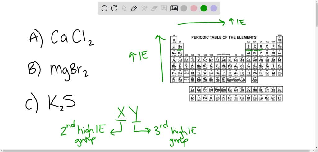 Compound X is made of two elements . One element has the second highest ...