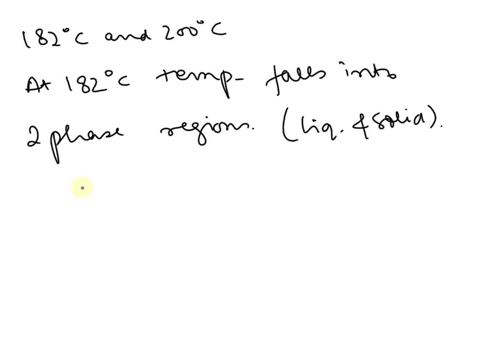 SOLVED: Consider the phase diagram segment of Fe-C shown below. Note ...