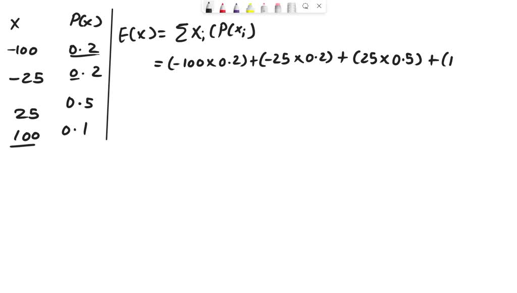 SOLVED: Given the following probability distribution, what is the expected value (or mean) of X ...