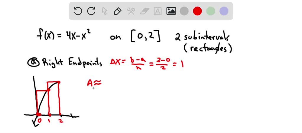 SOLVED: Using 4 equal subintervals, estimate the area under the graph f(x) = 2+sin( x 2 ) , 0 ≤ ...