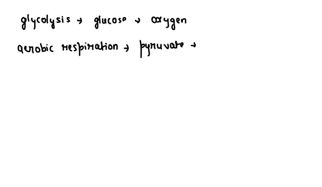 SOLVED: Explain the role of glycolysis in cellular metabolism How is ...