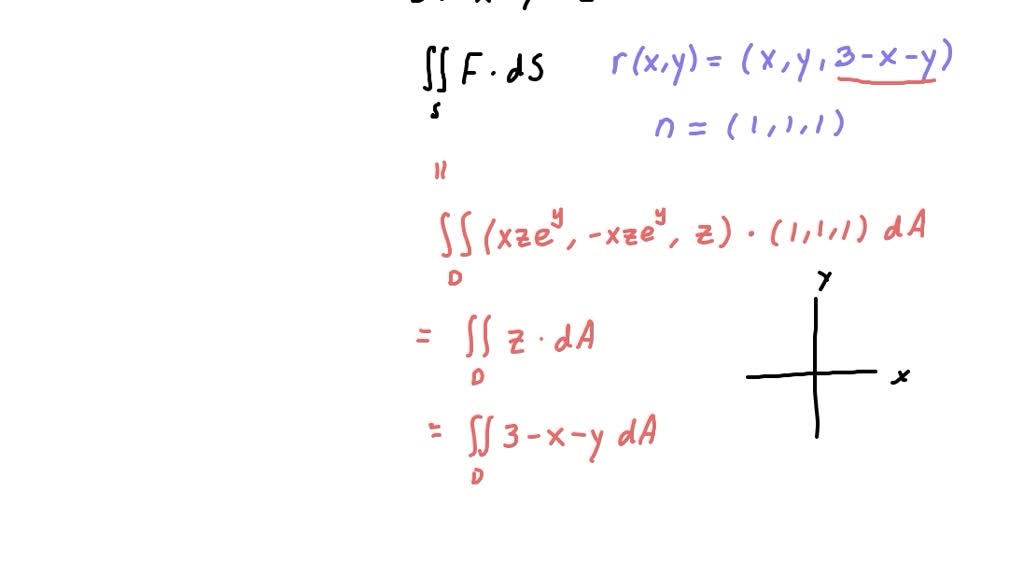 SOLVED: Evaluate the surface integral S F · dS for the given vector field F and the oriented ...