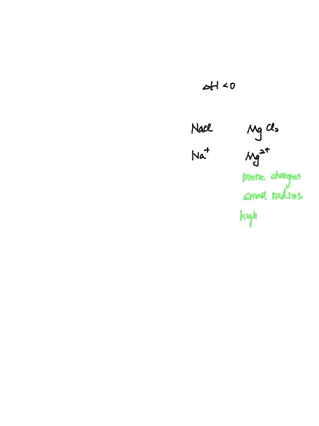 Consider the ionic compound magnesium chloride, MgCl2. Do you think the ...