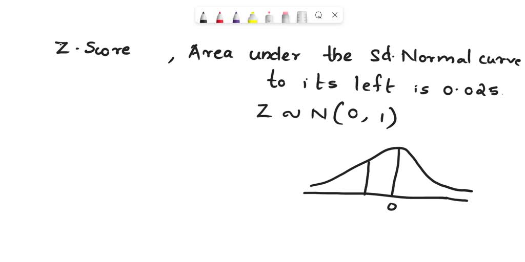 SOLVED: Obtain the z-score for which the area under the standard normal curve to its left is 0.025.
