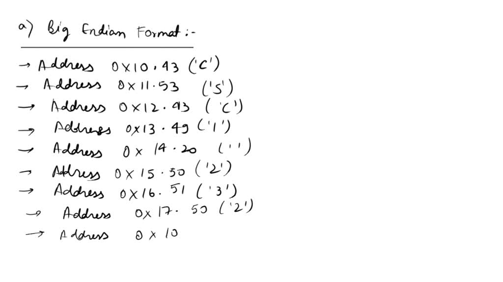 Solved Question 2 2 Points Show How The Sequence Of Ascii Characters Csci 2327 Would Be