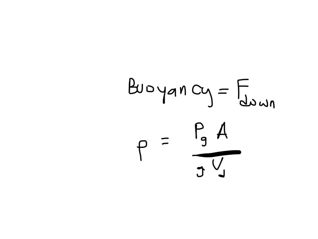 SOLVED: a 0.3kg metal block is completely submerged beneth a liquid in ...