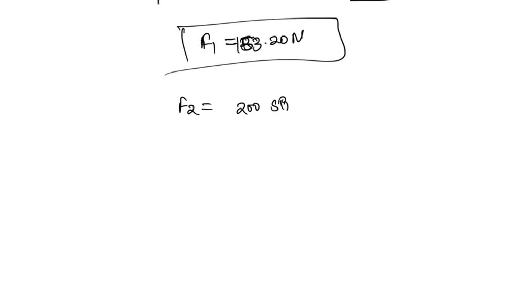 SOLVED: Three 200-N forces are exerted on the beam shown in Figure P 8.2. (a) Determine the ...