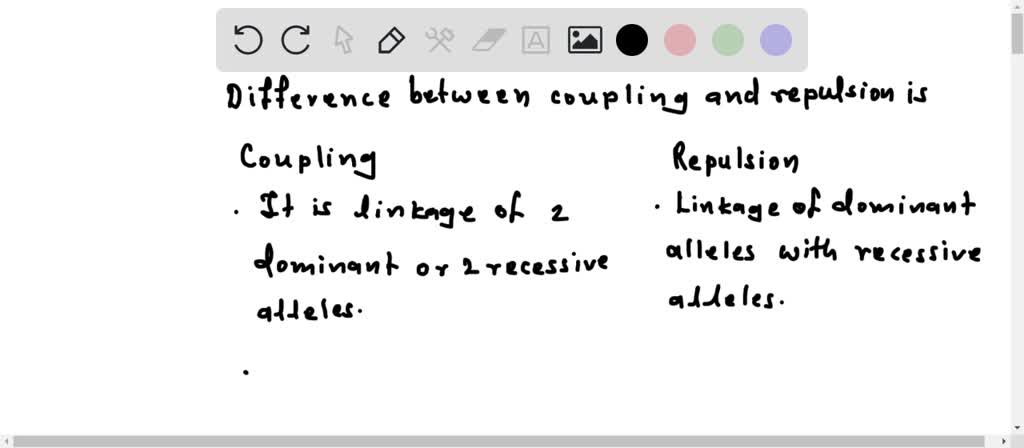 SOLVED: Linked genes can occur in coupling or in repulsion. What is the ...