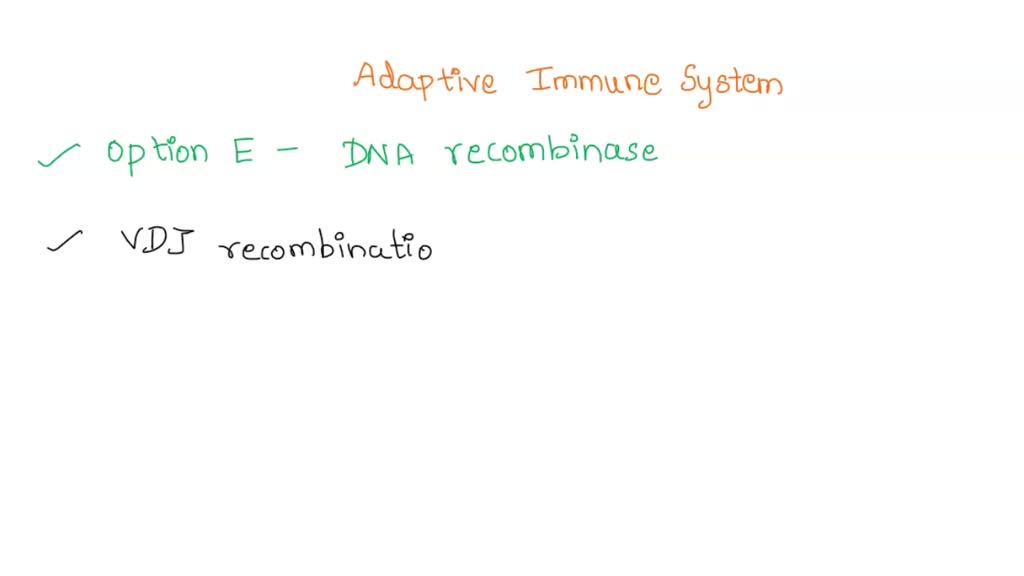 SOLVED: The graph below summarizes the changes in surface antigens on ...