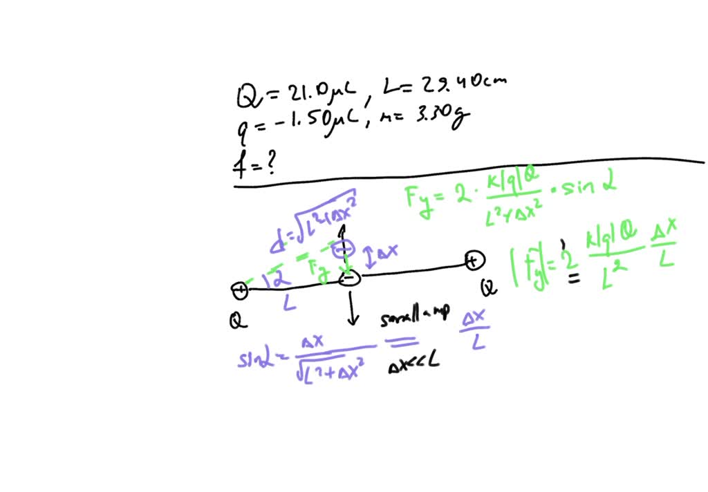 SOLVED: ug load is suspended by electric forces between 2 positively (B ...