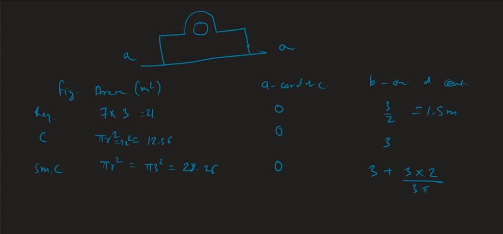 SOLVED: The cross section of a bearing block is shown in the figure by ...