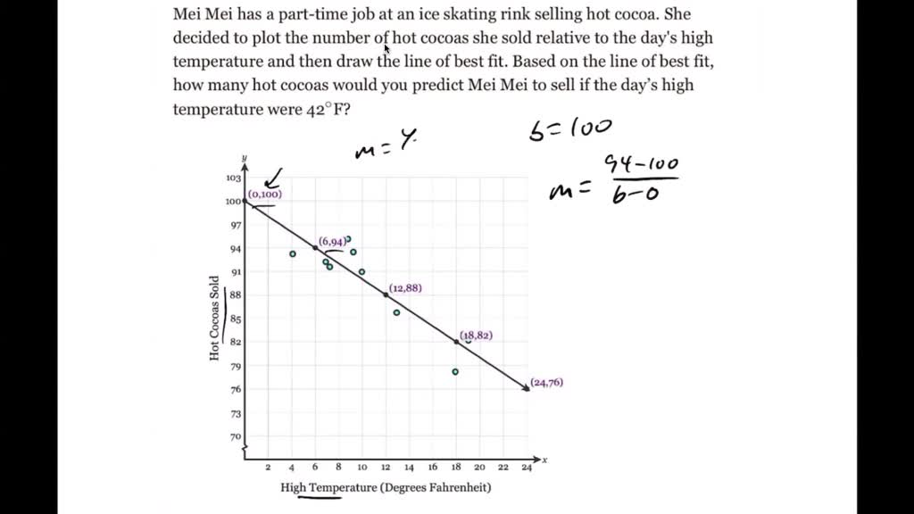 SOLVED: CAN ANYONE HELP ANSWER THIS? Mei Mei has a part-time job at an ...