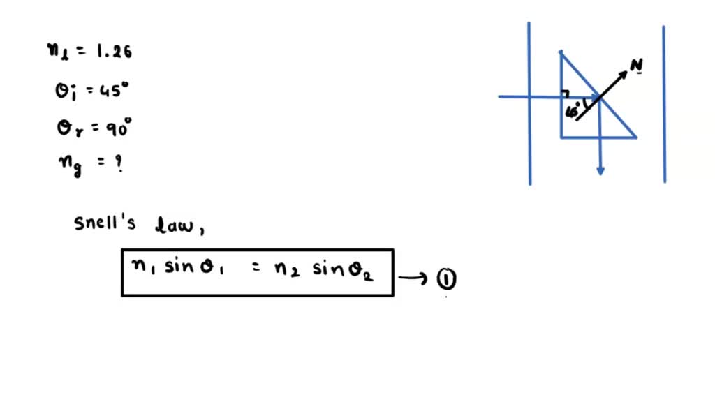 A glass, right-angled prism with a triangular cross-section is immersed ...
