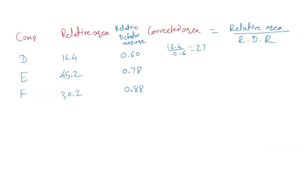 SOLVED: (4 marks) 12 One method for the quantitative determination of ...