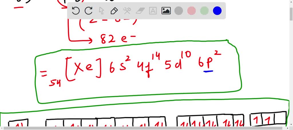 SOLVED: Write short notes on the following: (a) Electron sea model (b ...