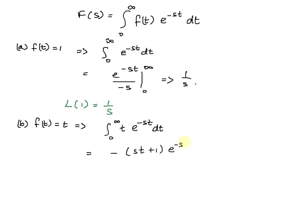 SOLVED: The Laplace Transform of a continuous function f(t) is given by ...
