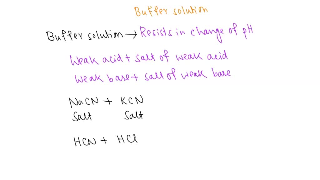 SOLVED: Which pair of compounds will form a buffer in aqueous solution? NaCN and KCN HCN and HCL ...