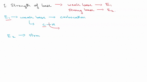 Part A Indicate how each of the following factors affects an...