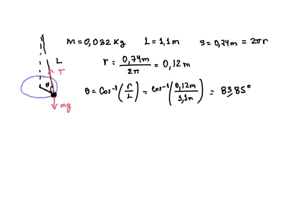 SOLVED: The figure shows a conical pendulum, in which the bob (the small object at the lower end ...