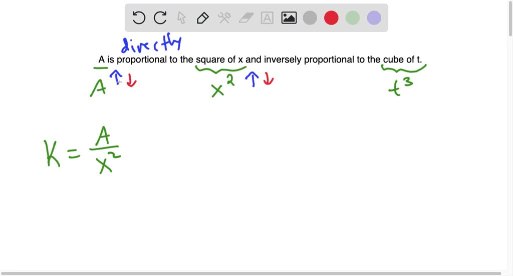 Solved Write An Equation That Expresses The Statement Use K As The Constant Of