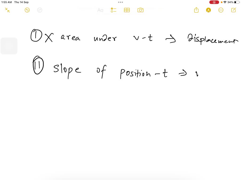 SOLVED: Which choice(s) represent the velocity of an object? Question 3 options: the area under ...