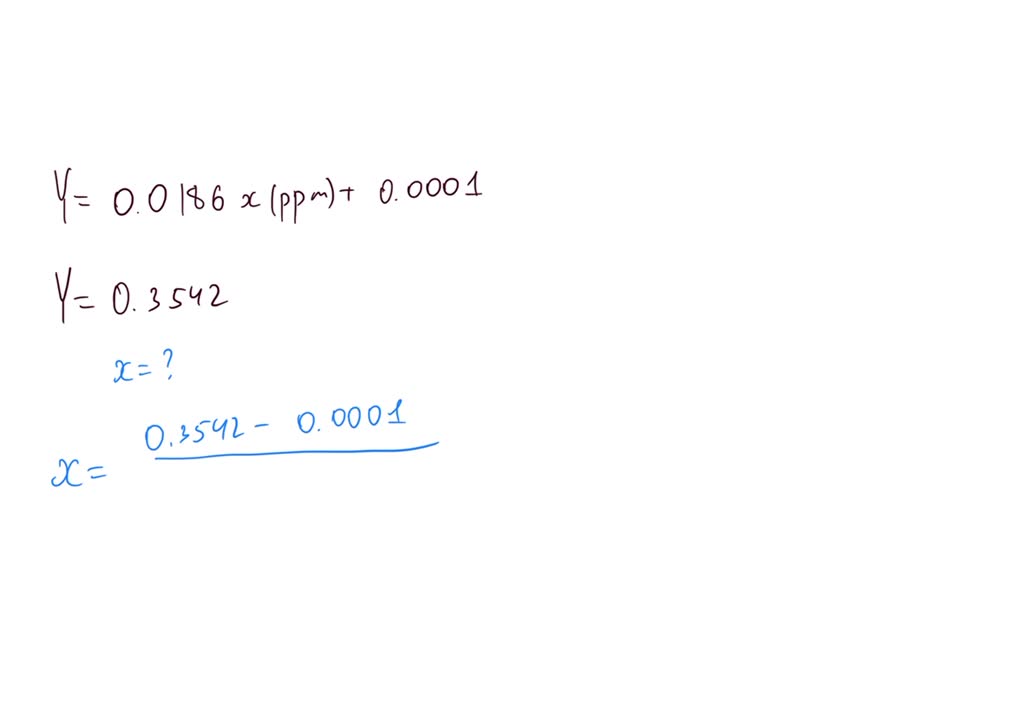 Solved Determine The Concentration Of The Sample If The Calibration Curve Is Described By The