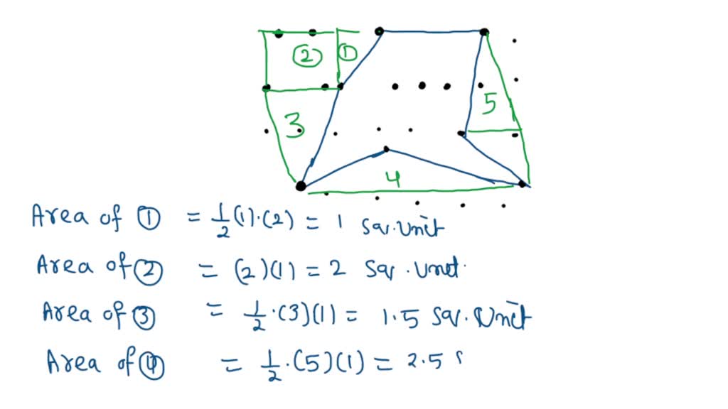 SOLVED: In Figure 1, take b = 5 in. and h = 19 in. Locate the centroid ...