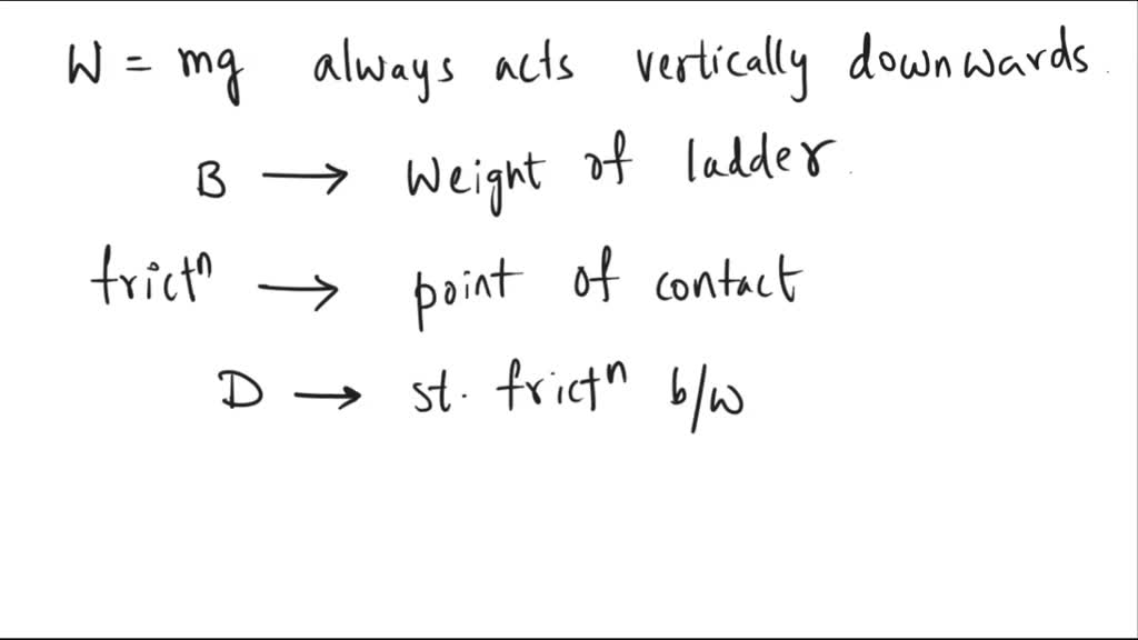 SOLVED: homogeneous ladder leaning against a smooth wall is in static ...