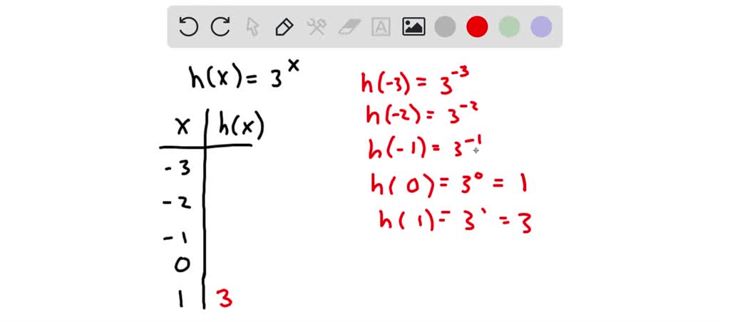 SOLVED: The function h Is defilned by the following rule: h(x) = 10 Find h (x) for each X-value ...