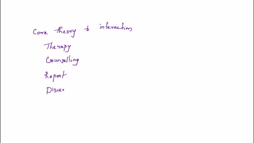 LO 2.4.2. Assess the impact of applying core theory to interactions.