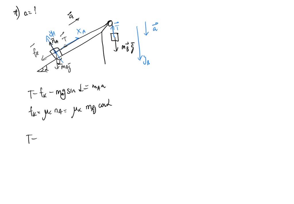 SOLVED: The figure below shows two boxes A and B. Box A has a mass of 4kg. The static ...
