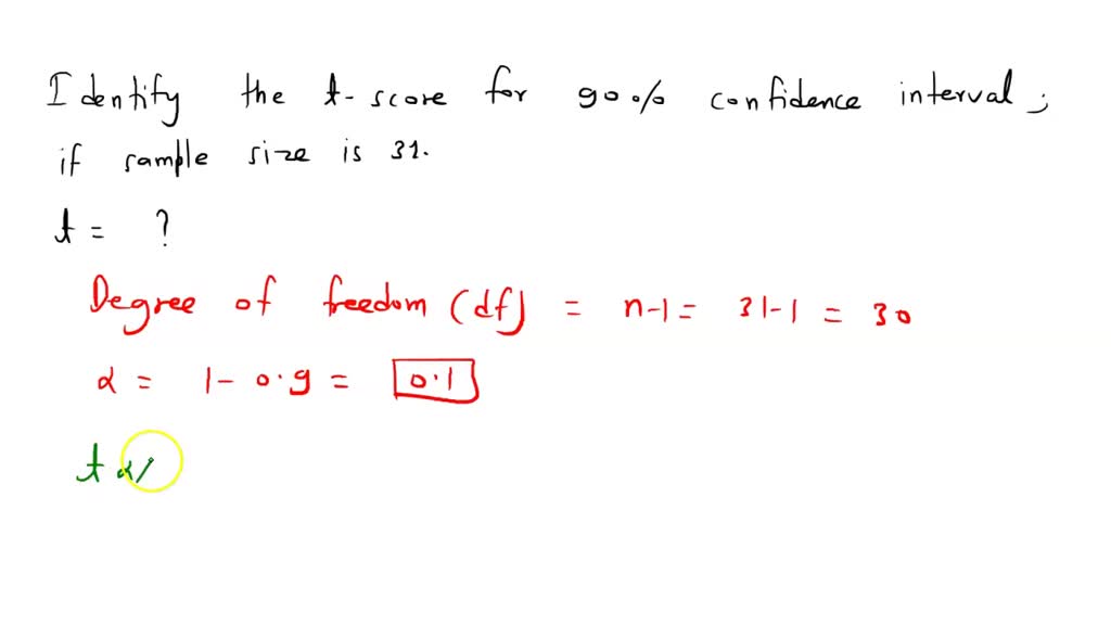 SOLVED: Identify the t-score for a 90% confidence interval if the ...