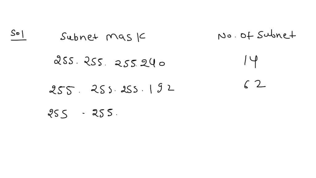 SOLVED: Using a netmask of 255.255.0.0 is impractical when subdividing a Class B network because ...