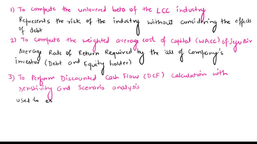 SOLVED: Case Study: Singapore Airlines in Talks to Invest in Jeju Air ...