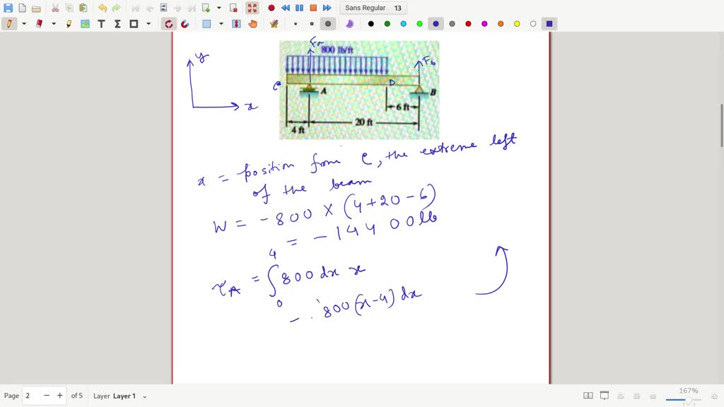 SOLVED: Homework for Section 5.3 Textbook P269 Problem 5.68: Determine the reactions at the beam ...