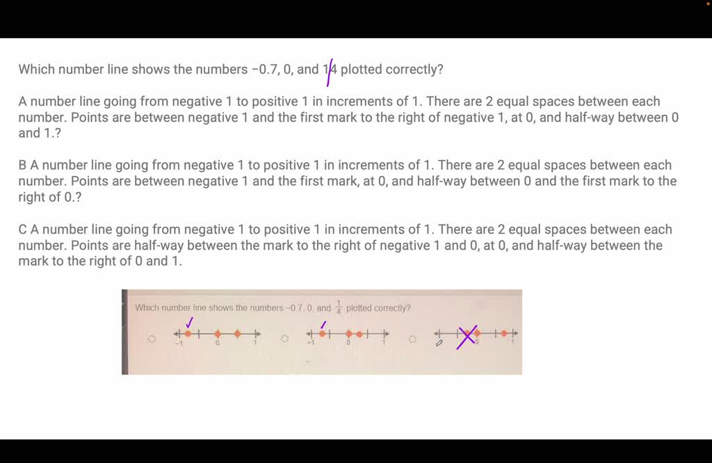 SOLVED: Use the coordinate grid to determine the coordinates of point A ...