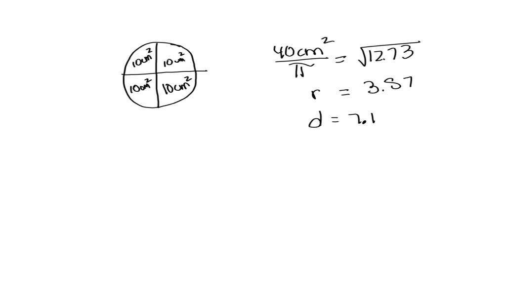The area of a quarter circle is measured as 10 cm2 to the nearest 1 cm2 ...