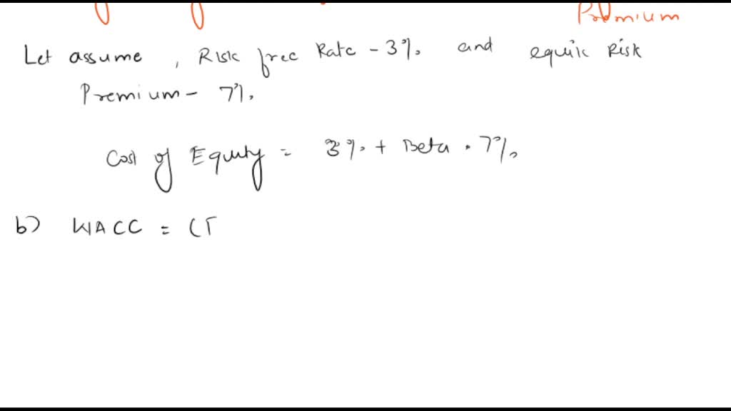 SOLVED: Text: Hominy Inc. has debt outstanding with a face value of 5 ...
