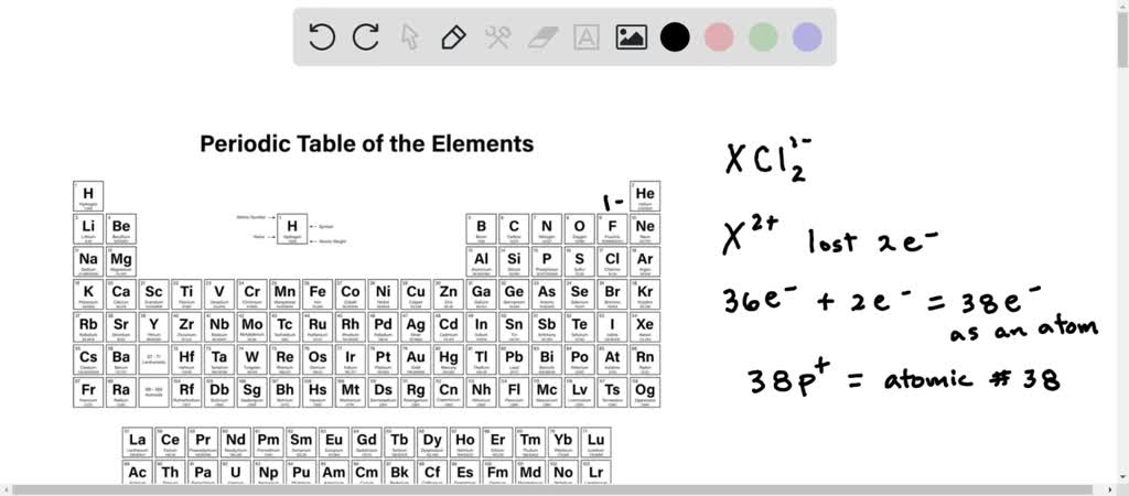 SOLVED: An element's most stable ion forms an ionic compound with chlorine having the formula ...