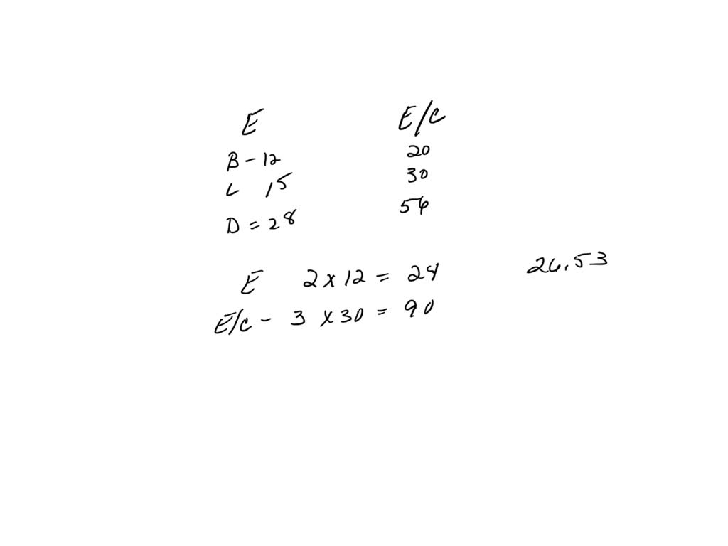 Travel Meal Allowance Employee Only Meals: Breakfast 12 per person ...