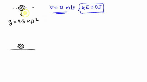 SOLVED: A freely falling object eventually stops on reaching the ground ...