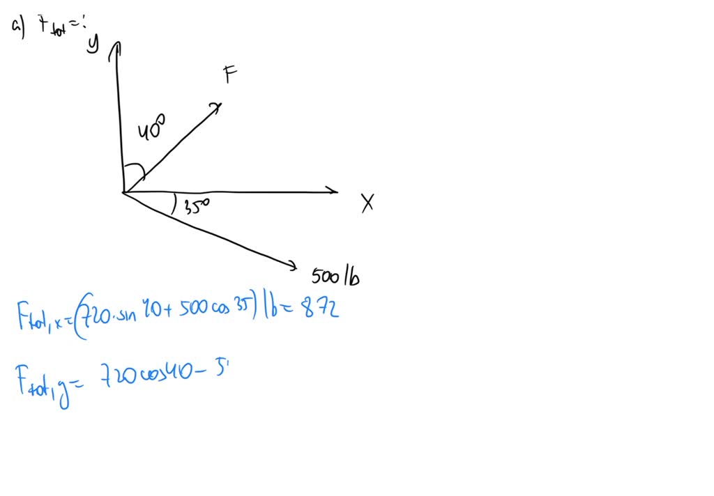 SOLVED: Suppose that F=720 lb. (Egure 1) Figure Figure Part A Determine ...