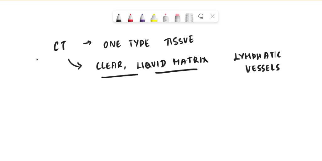SOLVED: Connective tissue with a clear, liquid matrix that flows in ...