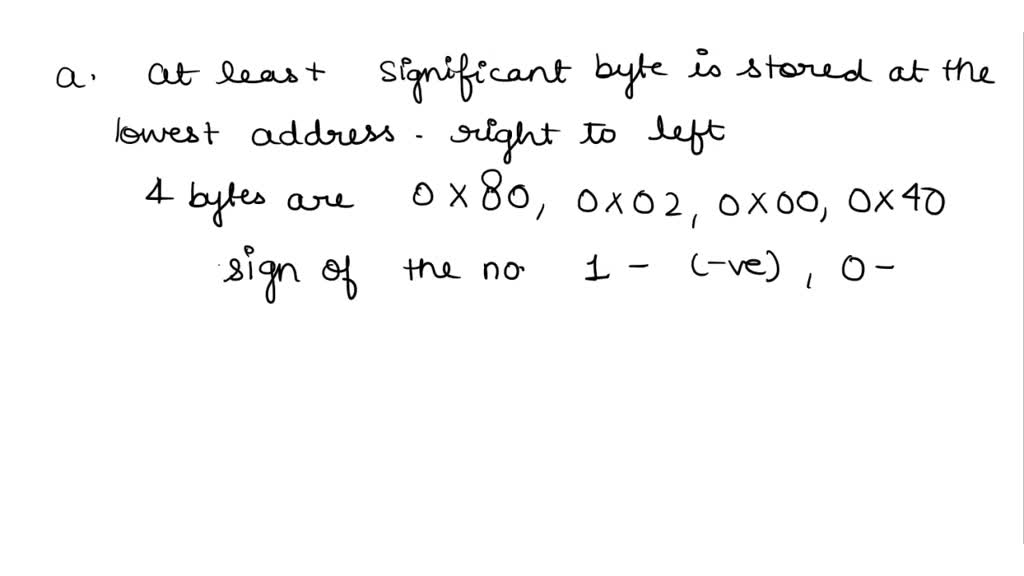 Solved Consider A 4 Byte Unsigned Variable B Select All Of The C Expressions Below That Will