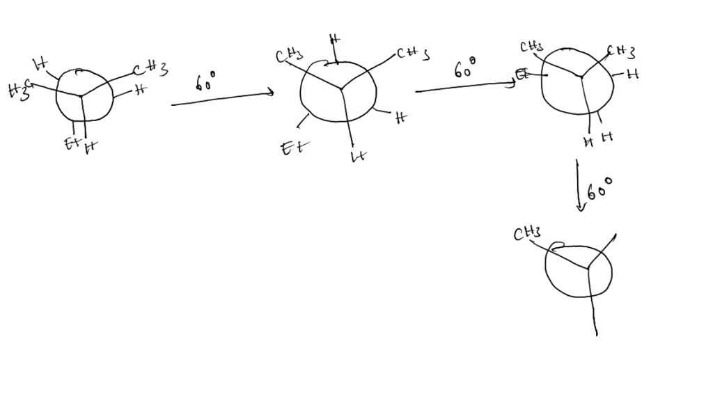 SOLVED: For the following molecule: Draw Newman projections constructed by looking down the C(2 ...